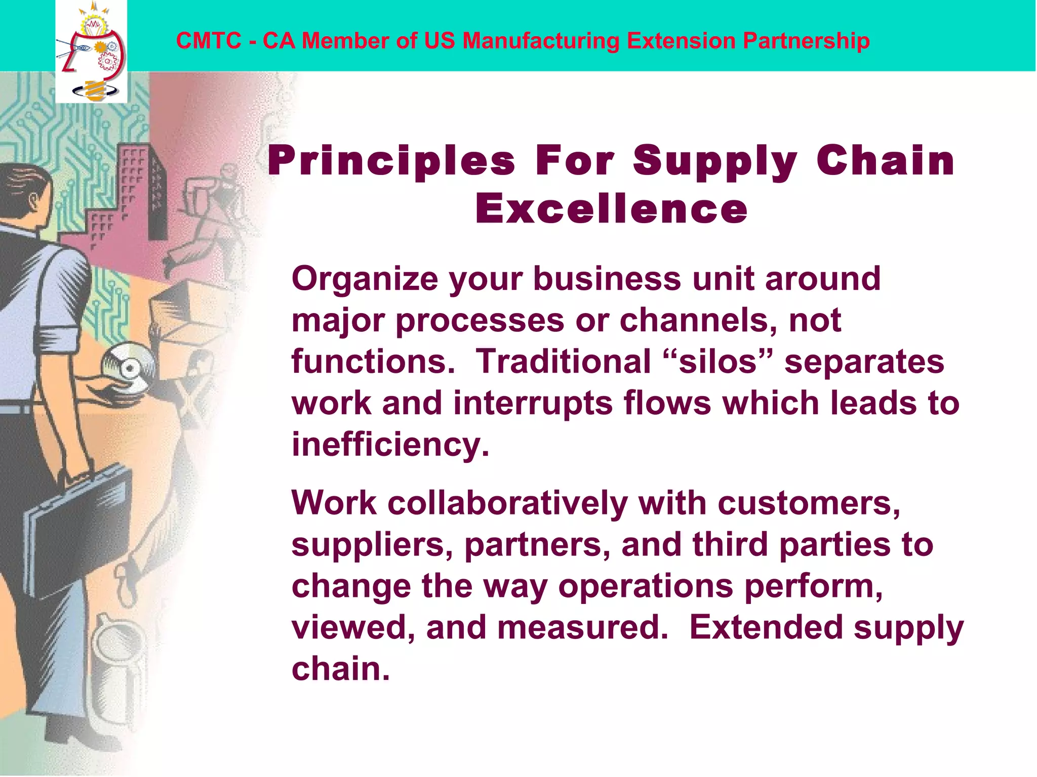 Supply Chain Managment | PPT