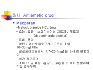 Antiemetics & Spasmolytics | PPT