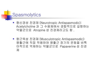 Antiemetics & Spasmolytics | PPT