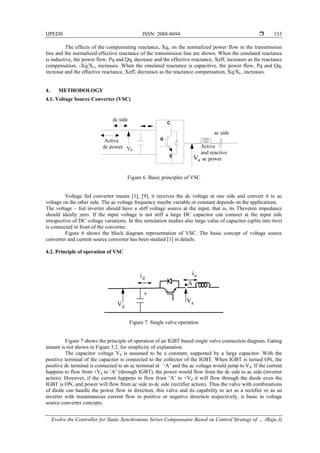 Evolve the Controller for Static Synchronous Series Compensator Based on Control Strategy of Sen ...
