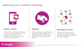 Solving Your Top IT Challenges | PPTX