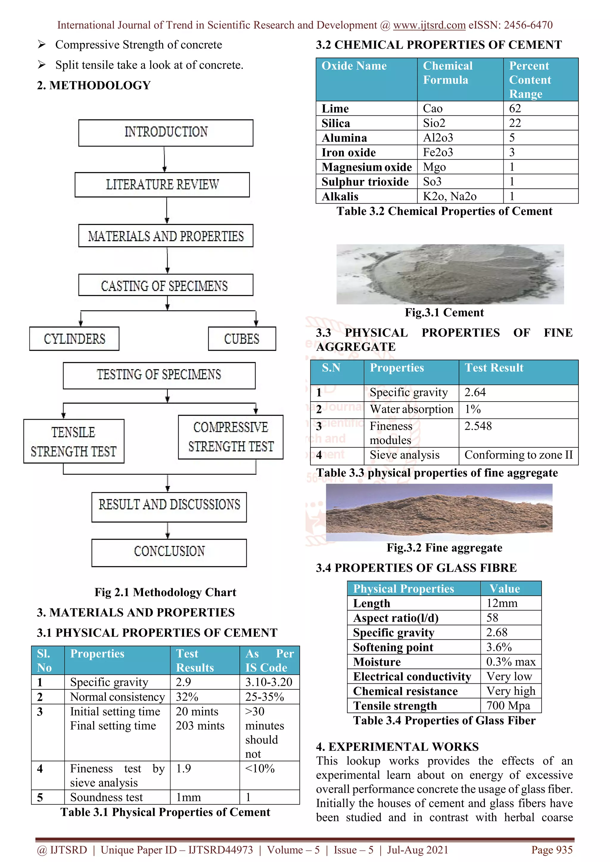 Experimental Study of Mechanical Properties of Sintered Fly Ash Aggregate in Concrete | PDF