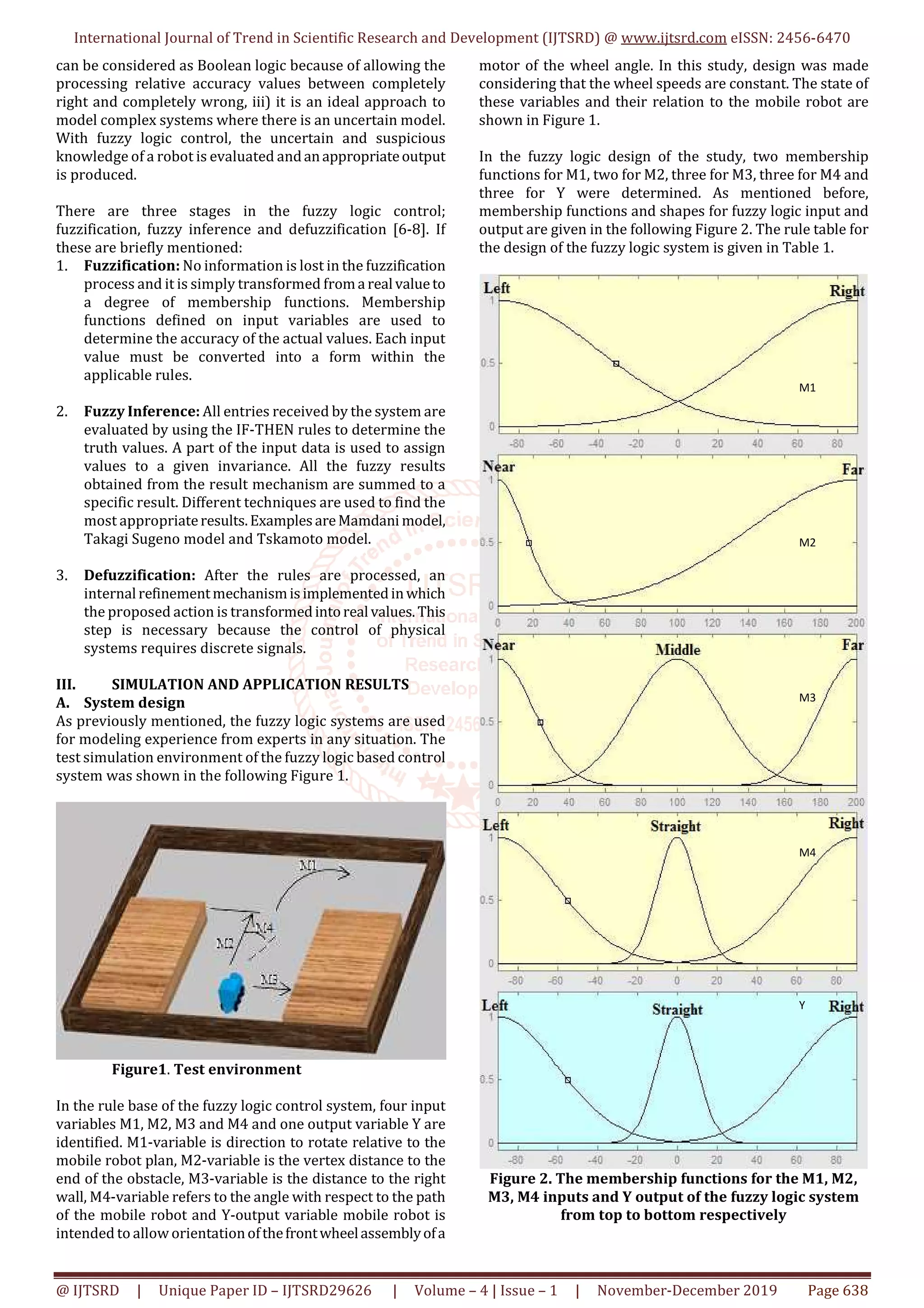Motion Control Of Mobile Robots Using Fuzzy Controller Pdf 