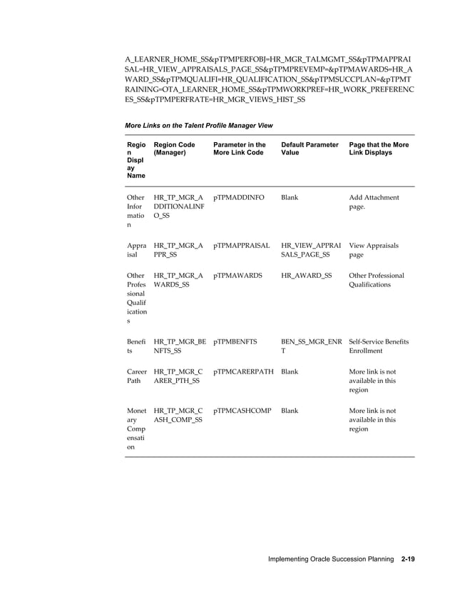 Oracle Succession Planning Setup | PDF | Technology & Computing