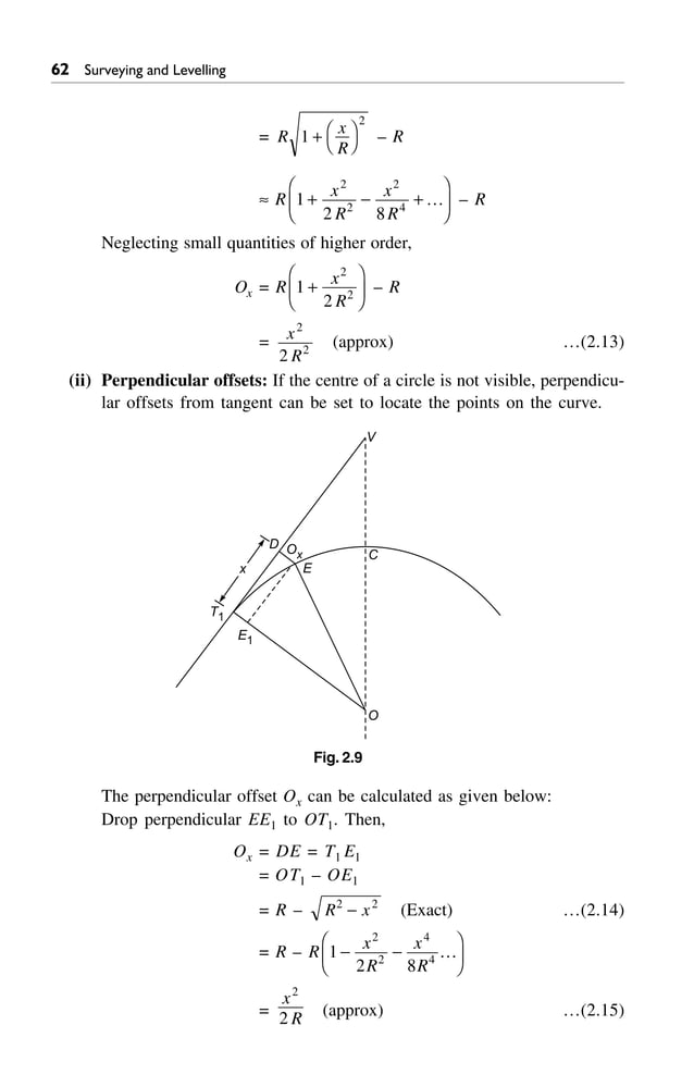 Circular Curves - Surveying - Civil Engineering | PDF
