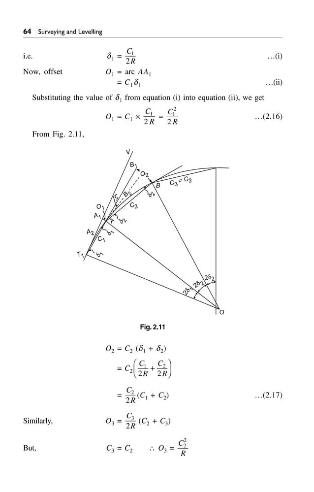 Circular Curves - Surveying - Civil Engineering | PDF