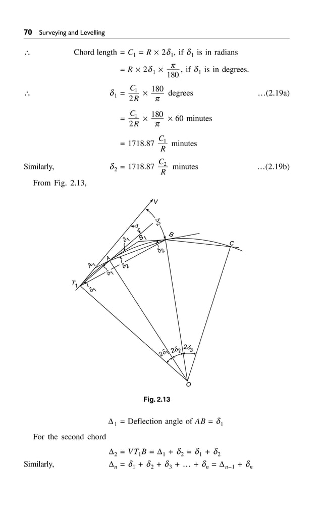 Circular Curves - Surveying - Civil Engineering | PDF