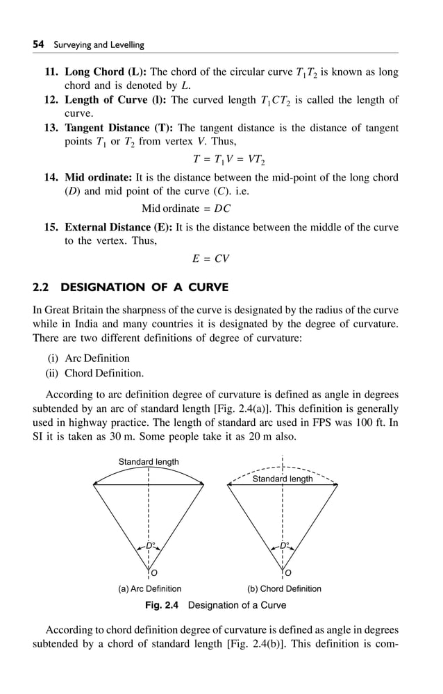 Circular Curves - Surveying - Civil Engineering | PDF