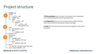 CI/CD Templates: Continuous Delivery of ML-Enabled Data Pipelines on ...