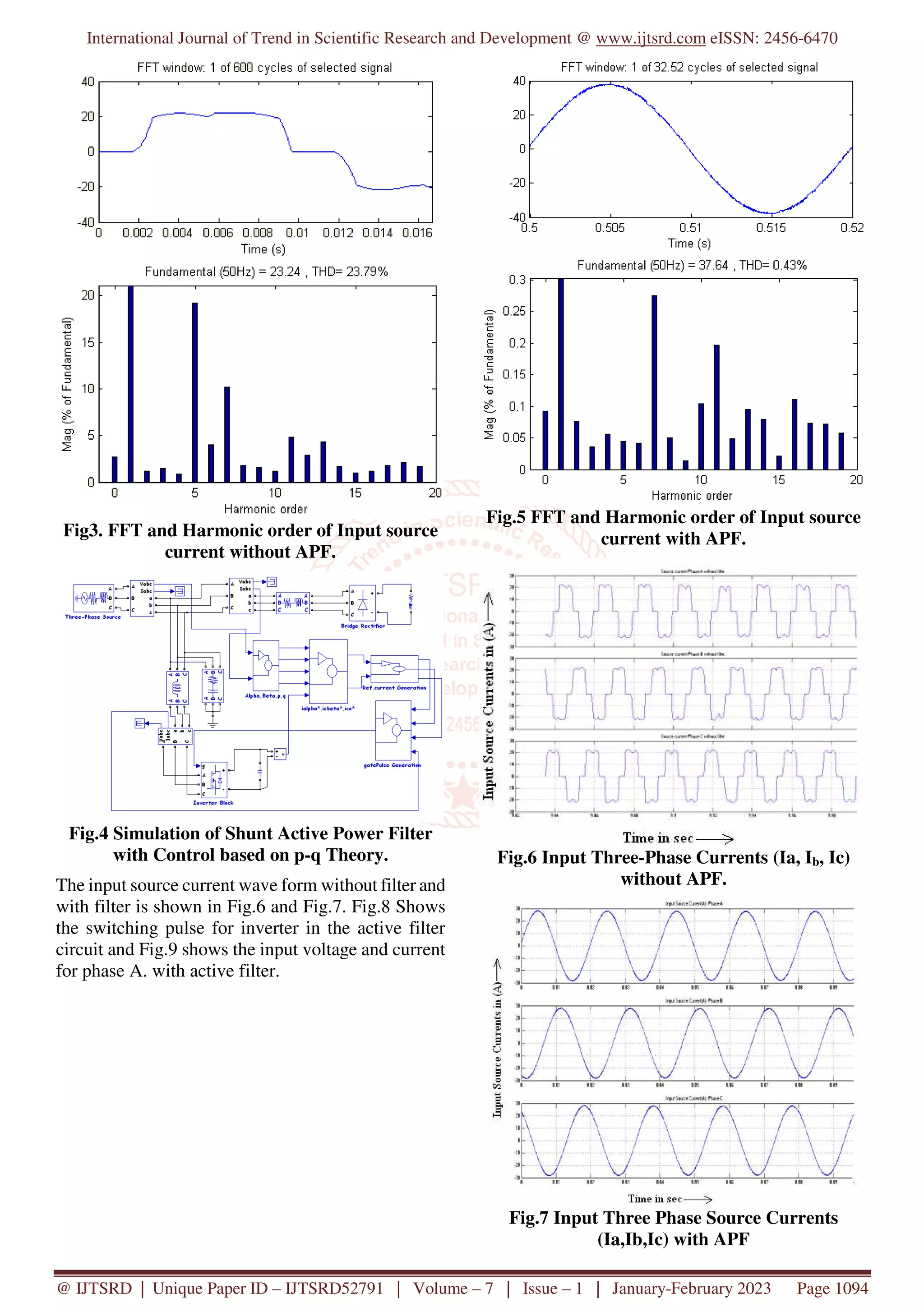 Simulation of Shunt Active Power Filter Based on p q Theory | PDF