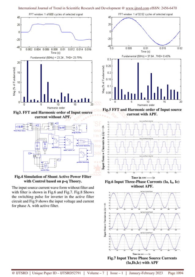 Simulation of Shunt Active Power Filter Based on p q Theory | PDF