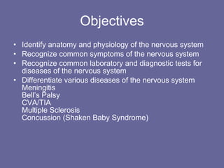 121 Week 9 Nervous System | PPT