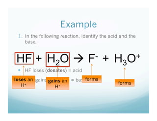 1 21 What Acids & Bases Part Ii | PDF