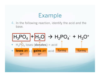 1 21 What Acids & Bases Part Ii | PDF