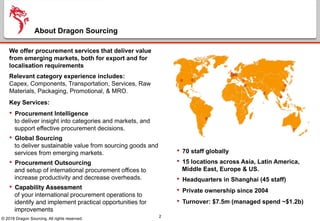 Analysis of Manufacturing Location by Dragon Sourcing | PPT