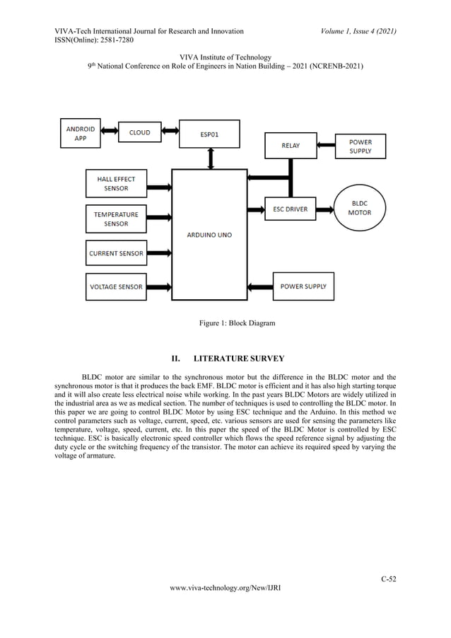 Monitoring and Controlling of BLDC motor using IOT | PDF | Internet of ...