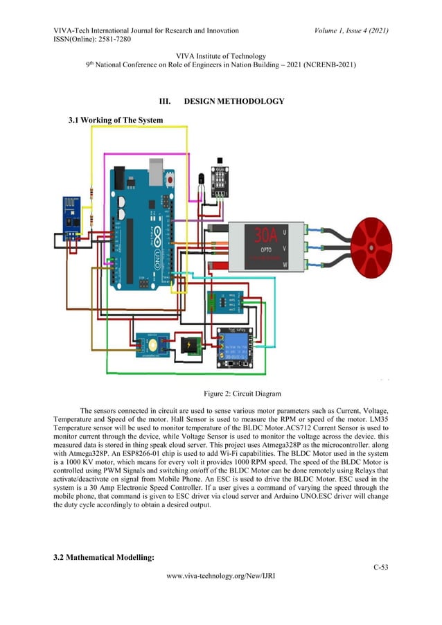 Monitoring And Controlling Of Bldc Motor Using Iot Pdf Internet Of