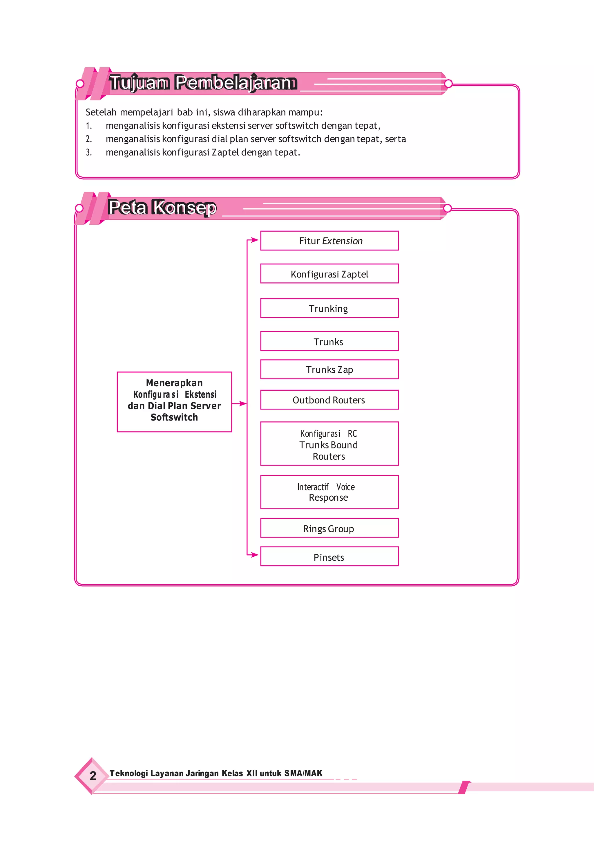 Buku Elektronik | Teknologi Layanan Jaringan C3 XII TKJ | PDF
