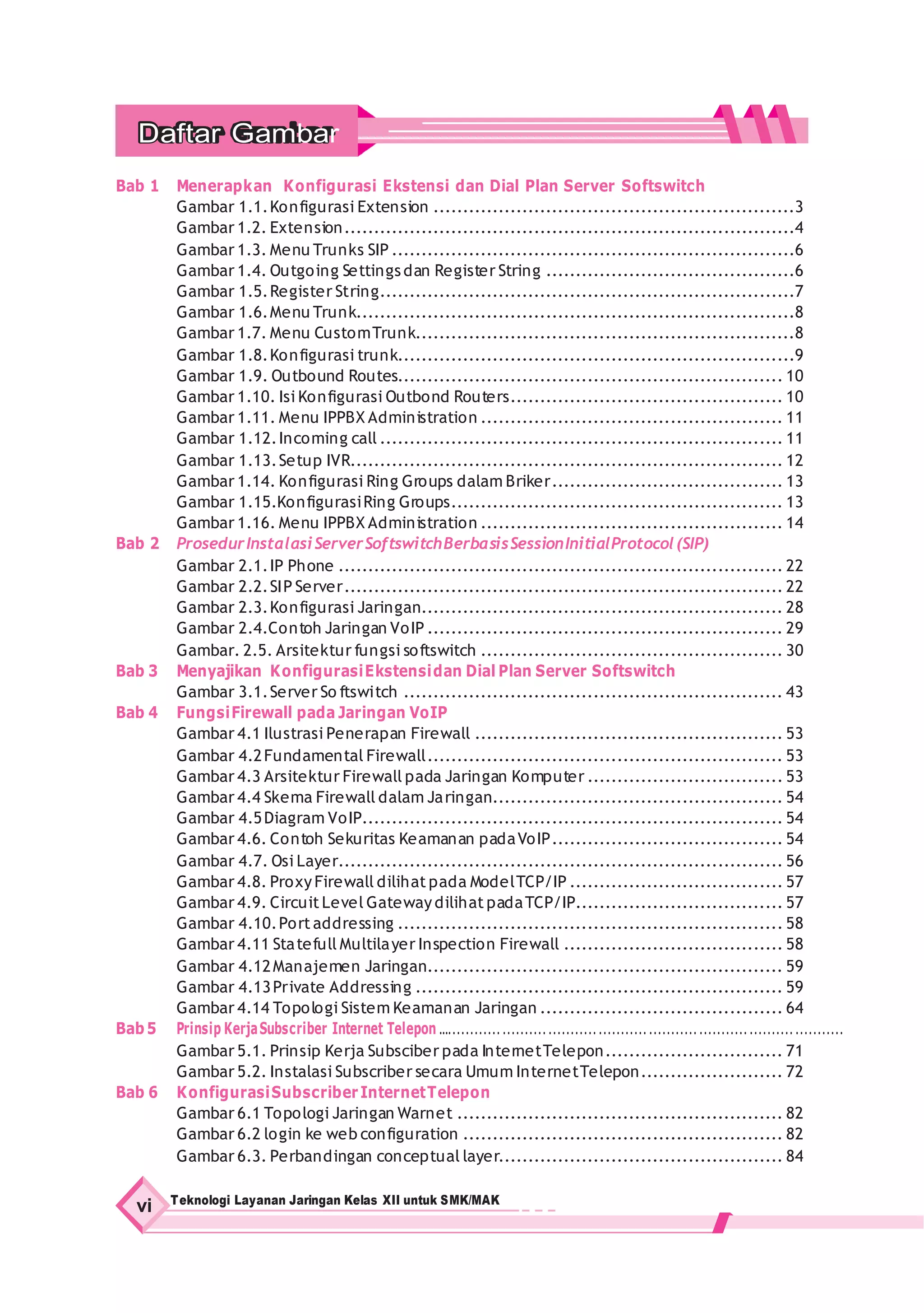 Buku Elektronik | Teknologi Layanan Jaringan C3 XII TKJ | PDF