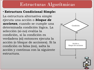 Tema 1.2.2.- Diagramas de Flujo | PDF