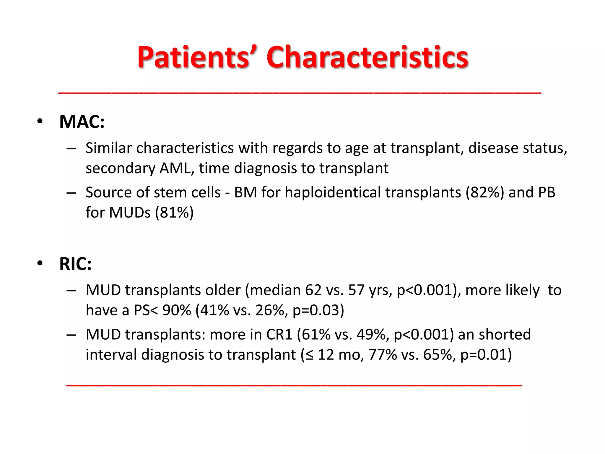 Updates for Haploidentical Donor Transplant | PPTX