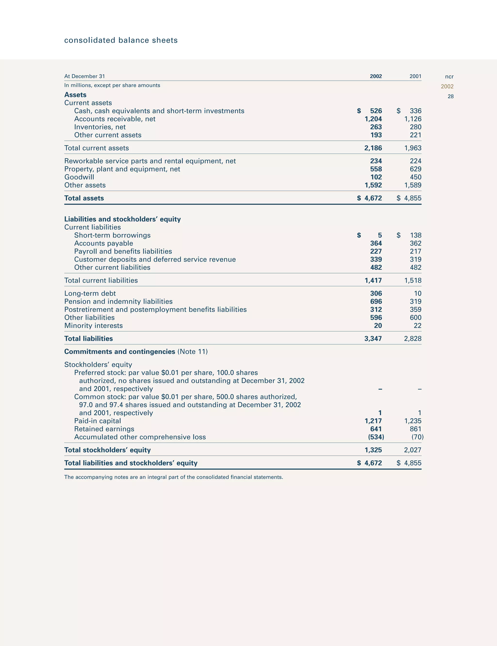 ncr annual reports 2002 | PDF