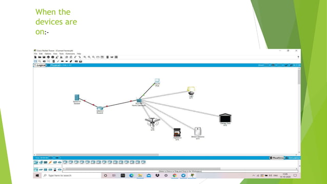 Smart Home Using Iot Simulation In Cisco Packet Tracer Ppt