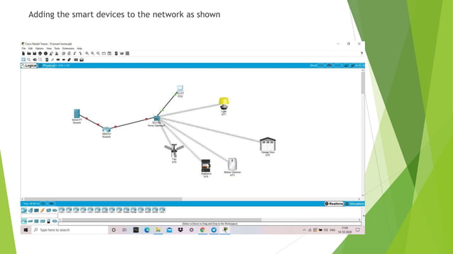 Smart Home Using IOT simulation In cisco packet tracer | PPTX | Technology & Computing