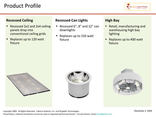G2LED Lighting Overview | Why LED | PPT