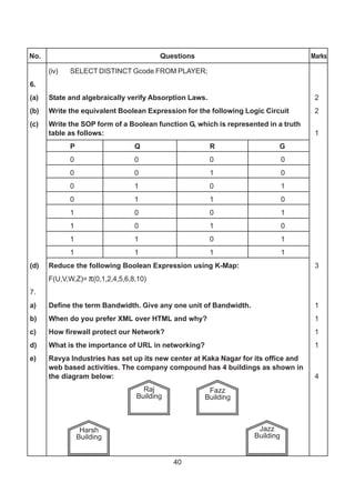 computer science sample papers 2 | PDF | Programming Languages | Computing