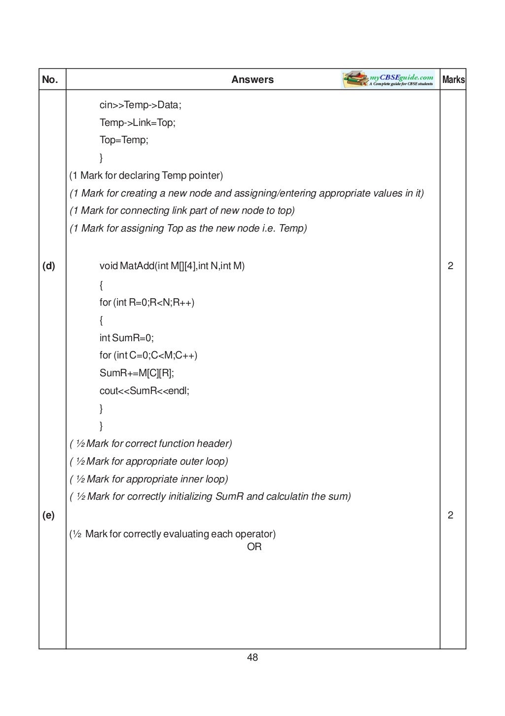 Computer Science Sample Papers 2