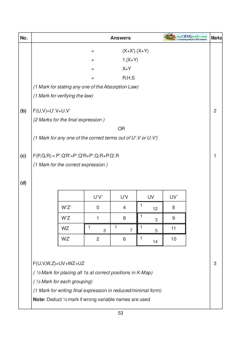computer science sample papers 2