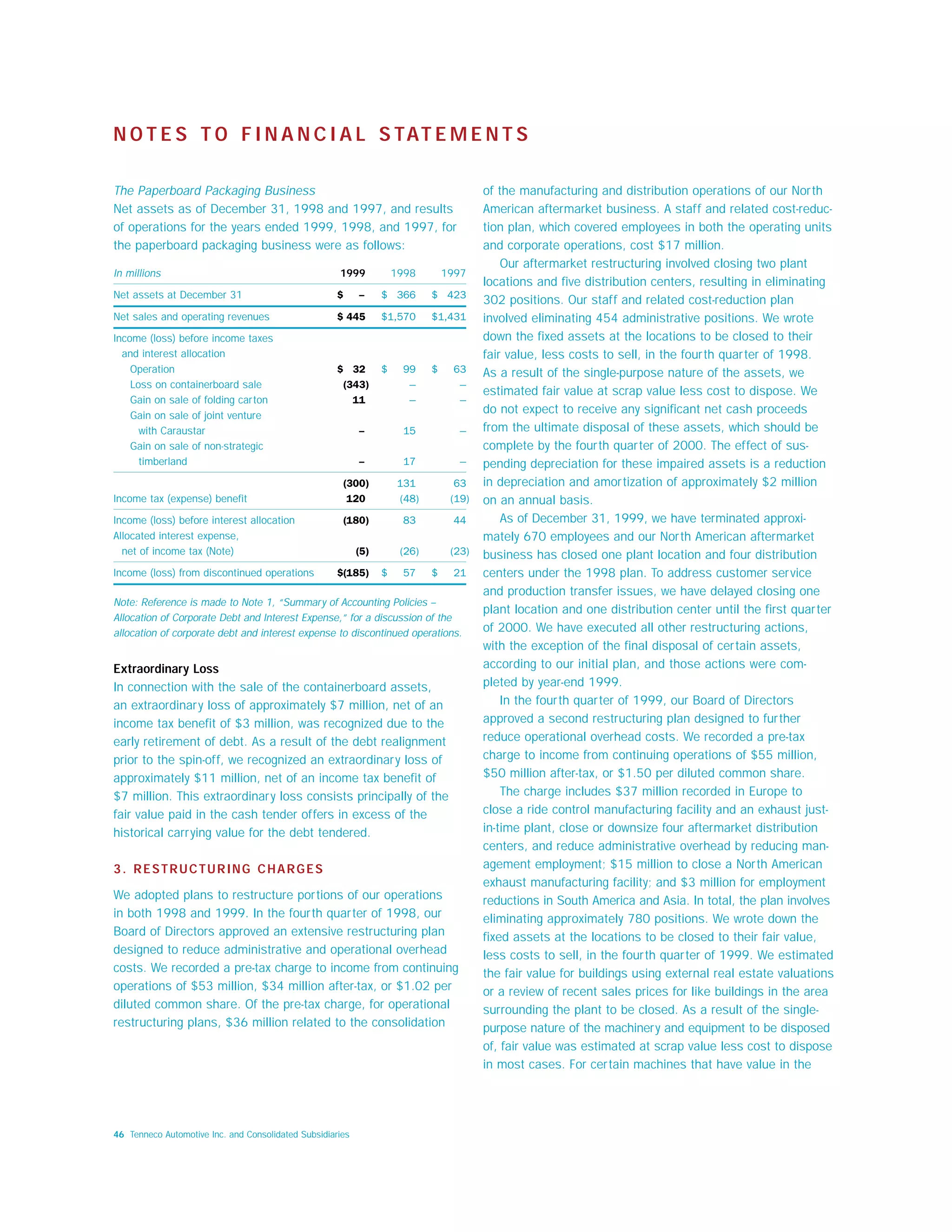 tenneco annual reports 1999 | PDF