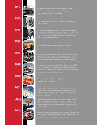 autozone AZO04AR | PDF