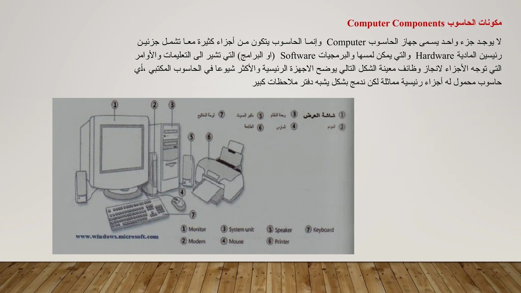 Computer Essentials Presentation.pptx.pptx