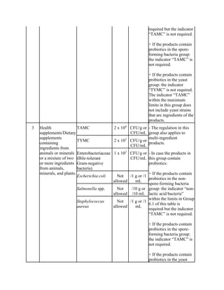 Circular 12/2024/TT-BYT: Promulgation of the National Technical ...