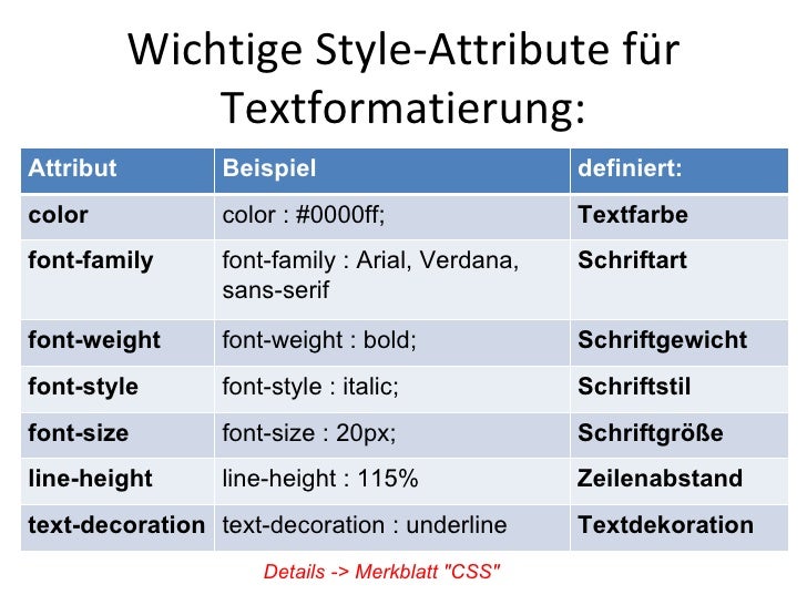 CSS: Schrift formatieren