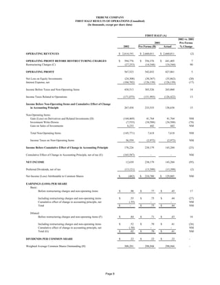 tribune earnings_q2_02_tables | PDF