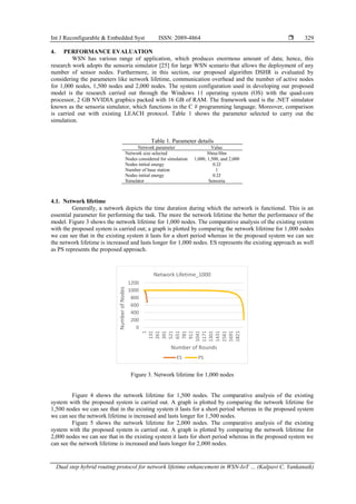 Dual step hybrid routing protocol for network lifetime enhancement in WSN-IoT environment | PDF ...