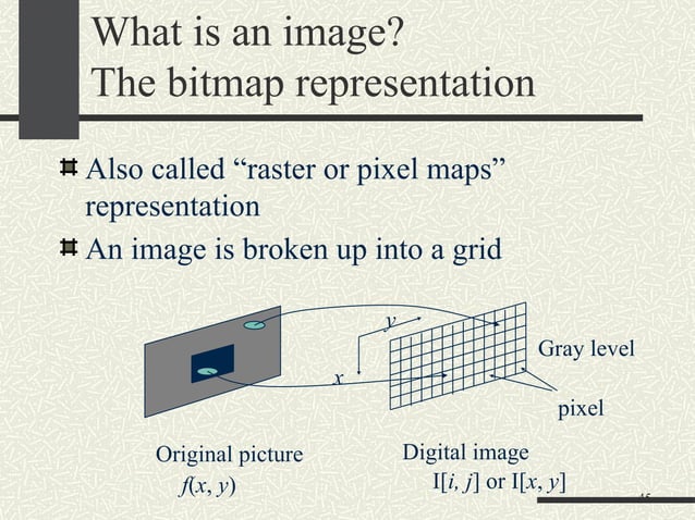 Key stages of digital image processing.ppt