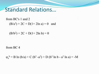 Pure-bending of curved bar | PDF