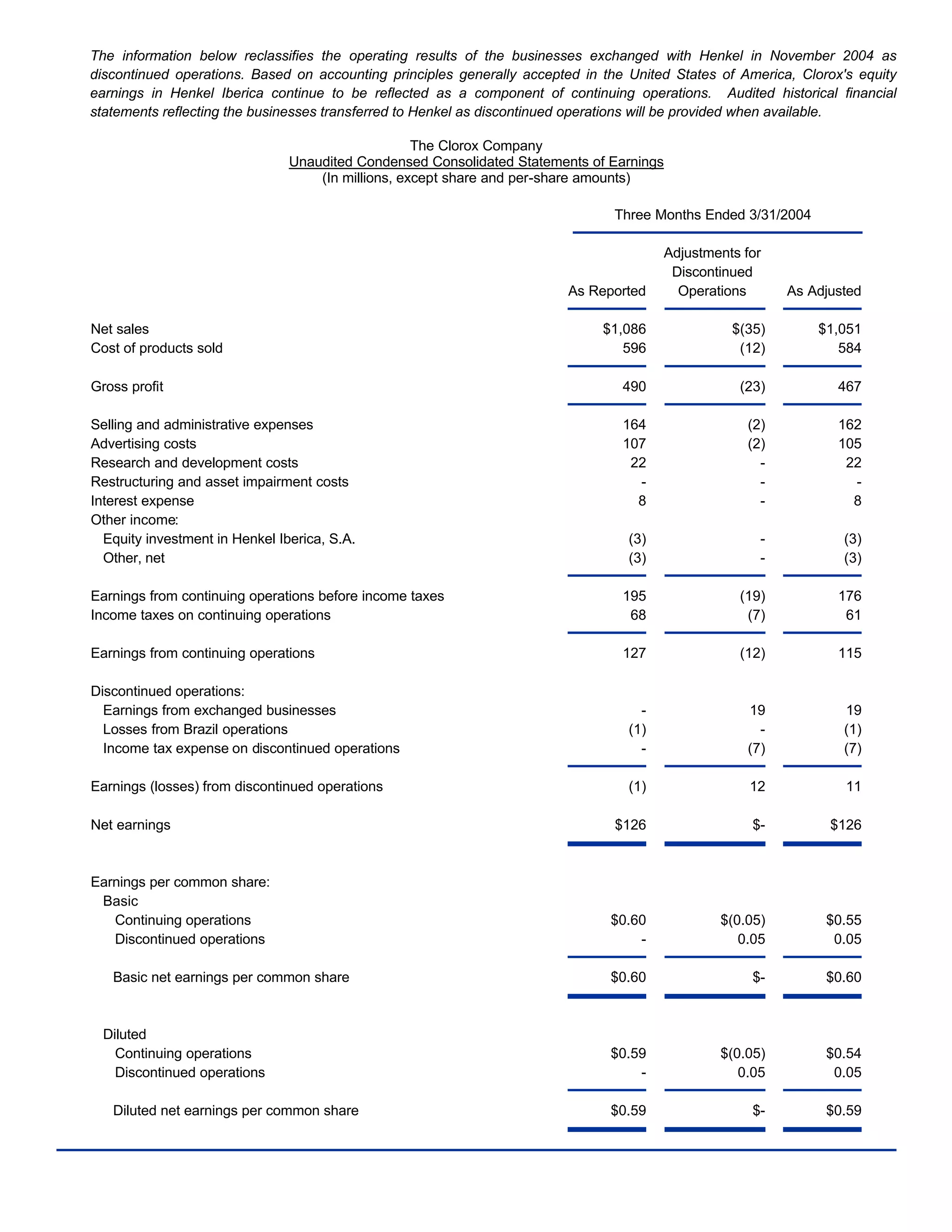 fy04_q3_henkel | PDF