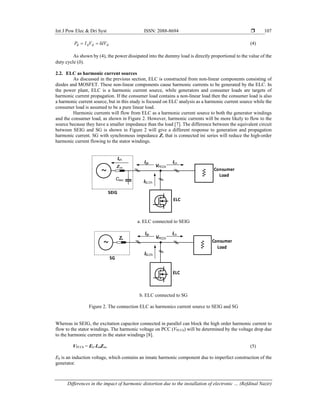Differences in the impact of harmonic distortion due to the ...
