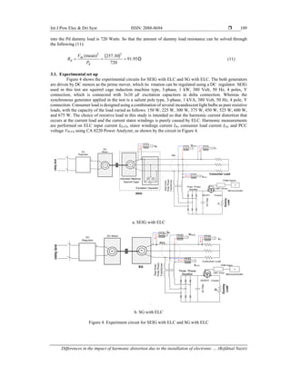 Differences in the impact of harmonic distortion due to the ...