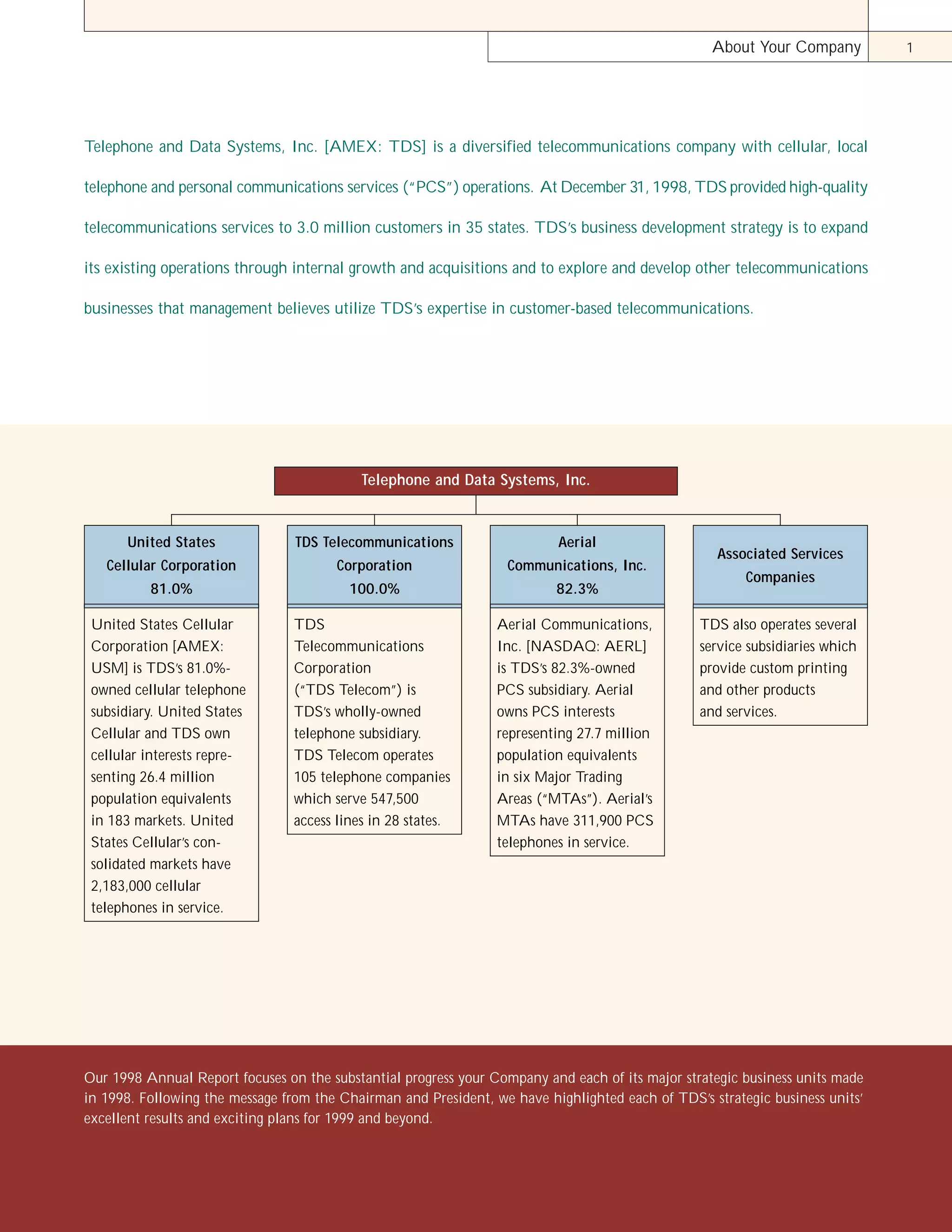telephone data systems 98ar | PDF