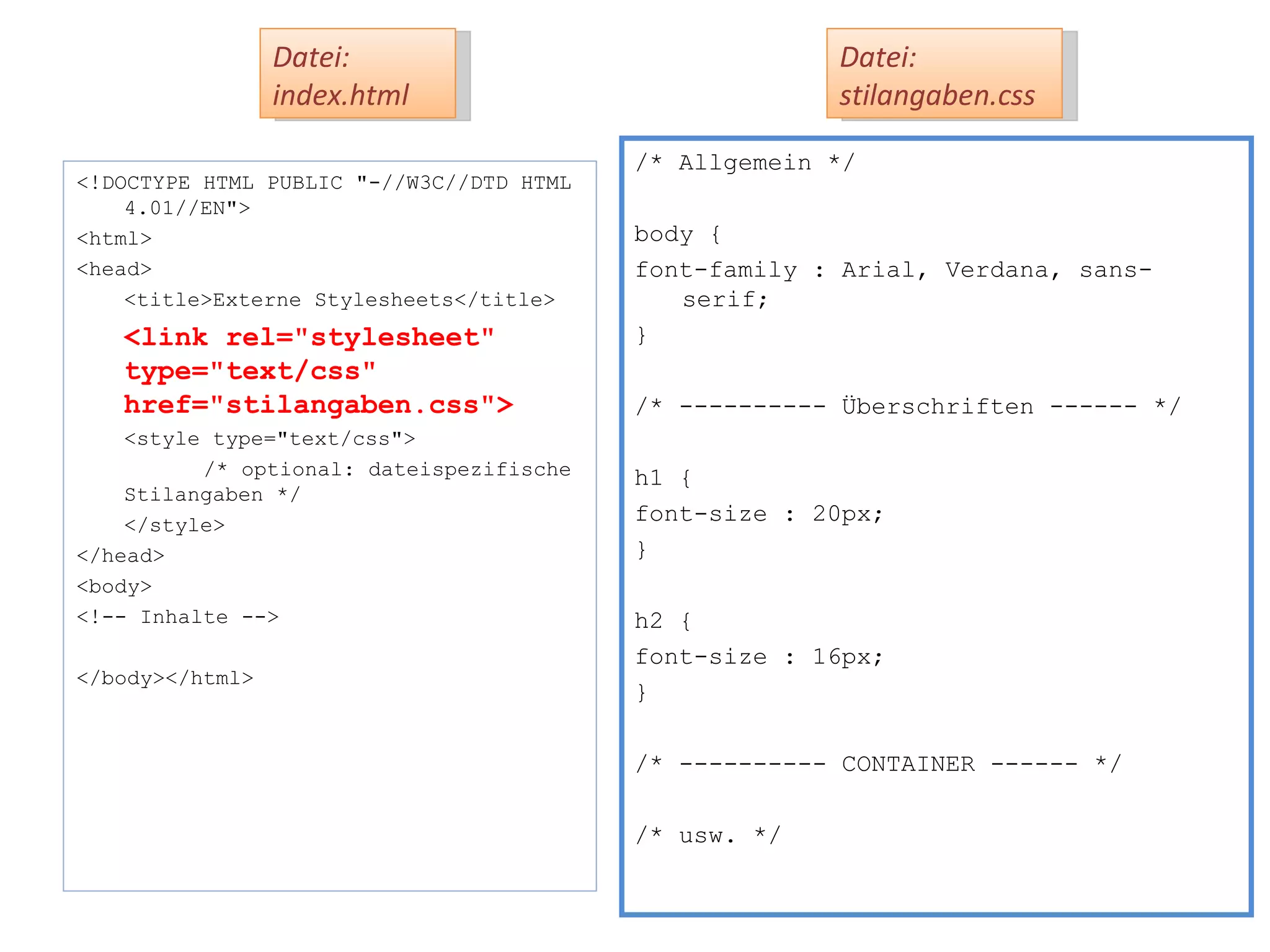 CSS - Externes Stylesheet | PPT