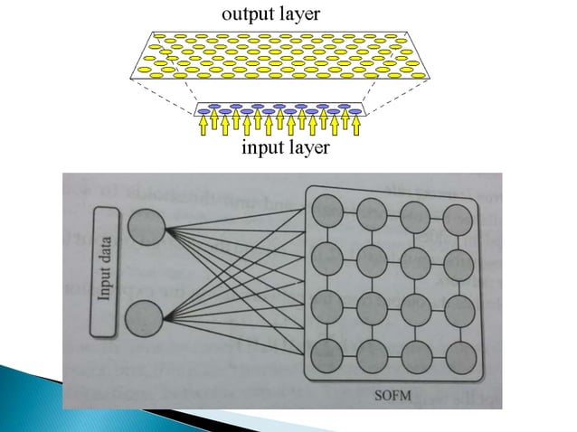 Neural Networks Pptx Computer Networking Computing