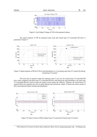 FPGA Based V/f Control of Three Phase Induction Motor Drives Integrating Super-Lift Luo ...