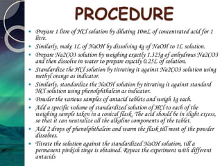 AntaAcids | PPTX