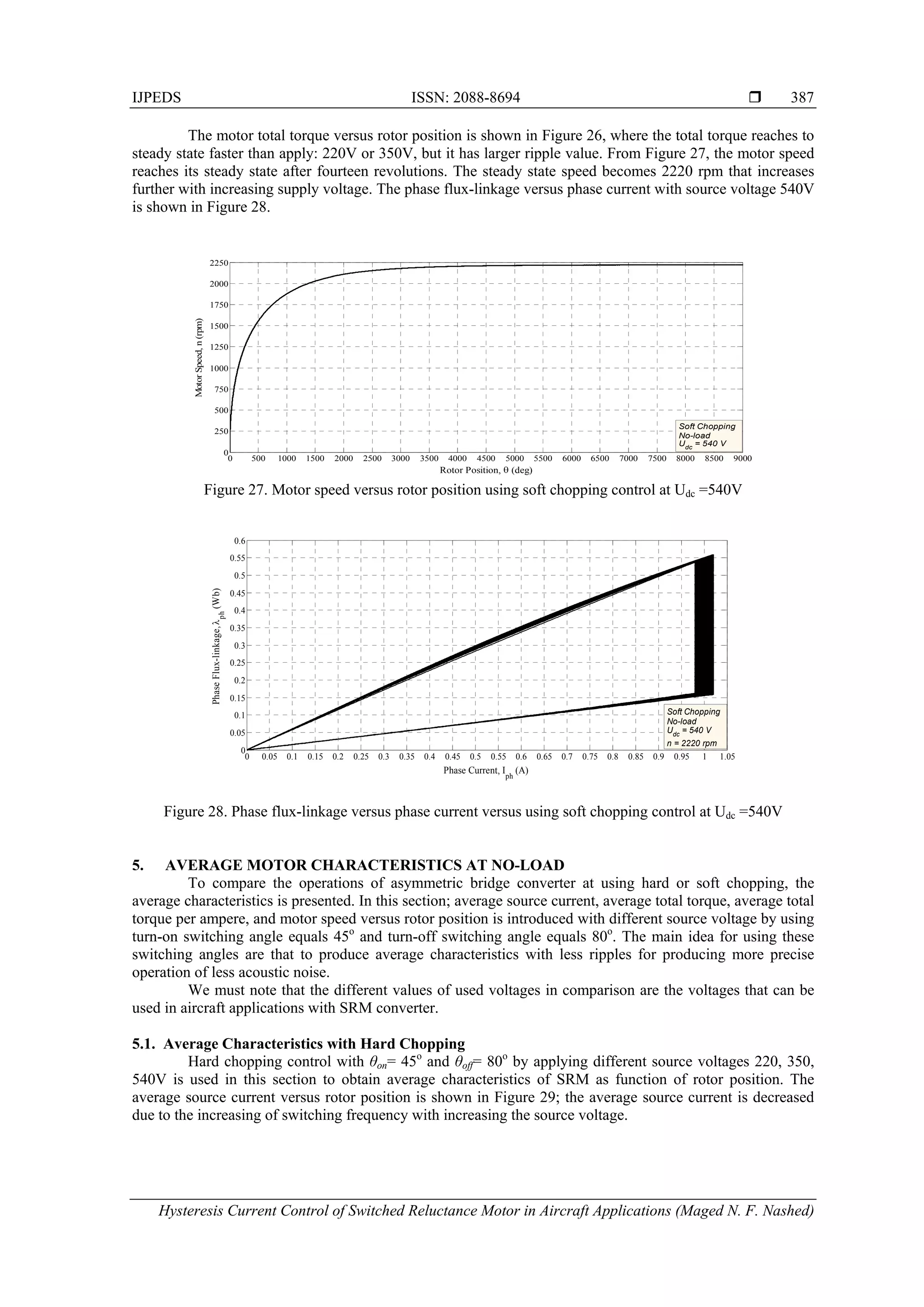 Hysteresis Current Control of Switched Reluctance Motor in Aircraft ...